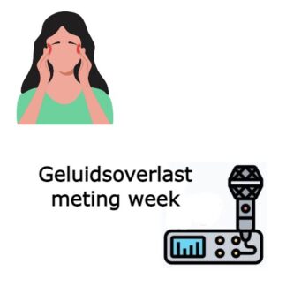 Geluidsmeting geluidsoverlast 5 dagen – Geluidsmetingen – Bron voor ...